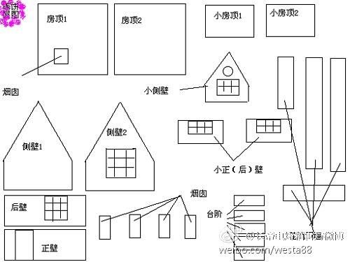 姜饼屋图纸尺寸_姜饼屋怎么画图纸-第3张图片-山城妙识 姜饼屋图纸尺寸_姜饼屋怎么画图纸-第3张图片-山城妙识