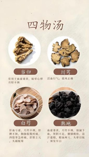美白四物汤配方_多久见效-第1张图片-山城妙识