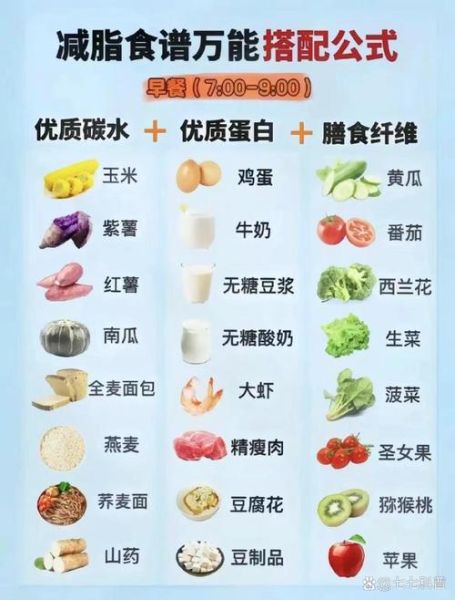 蔬菜减肥食谱排行榜_哪些蔬菜最刮油-第2张图片-山城妙识 蔬菜减肥食谱排行榜_哪些蔬菜最刮油-第2张图片-山城妙识