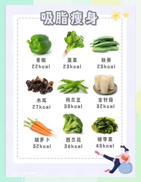 蔬菜减肥食谱排行榜_哪些蔬菜最刮油-第1张图片-山城妙识 蔬菜减肥食谱排行榜_哪些蔬菜最刮油-第1张图片-山城妙识