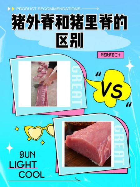里脊肉是什么肉做的_里脊肉是猪的哪个部位-第1张图片-山城妙识 里脊肉是什么肉做的_里脊肉是猪的哪个部位-第1张图片-山城妙识