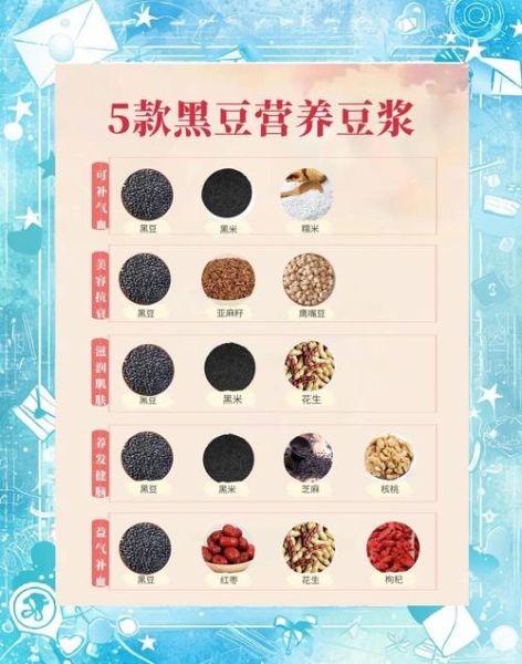 黑豆豆浆的功效与禁忌_哪些人不能喝-第1张图片-山城妙识