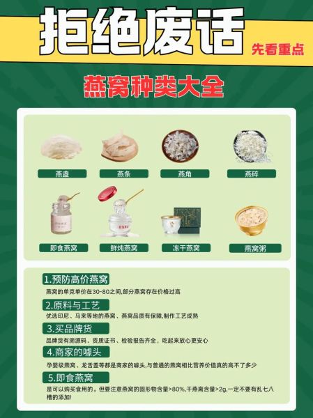 燕窝的功效与作用及食用方法_燕窝怎么吃最好-第2张图片-山城妙识 燕窝的功效与作用及食用方法_燕窝怎么吃最好-第2张图片-山城妙识