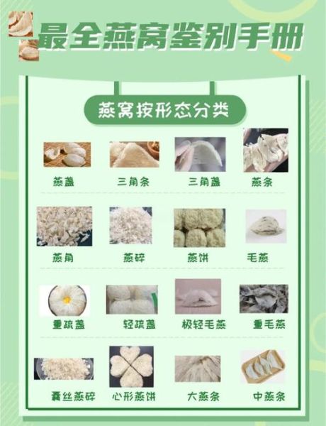 燕窝的功效与作用及食用方法_燕窝怎么吃最好-第3张图片-山城妙识 燕窝的功效与作用及食用方法_燕窝怎么吃最好-第3张图片-山城妙识