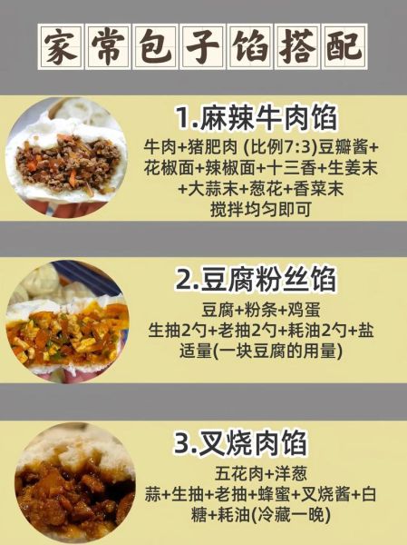 肉包子馅怎么调才多汁_包子馅不柴的秘诀-第3张图片-山城妙识