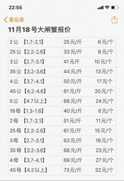 螃蟹帮特价_什么时候最便宜-第1张图片-山城妙识 螃蟹帮特价_什么时候最便宜-第1张图片-山城妙识
