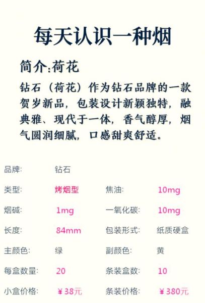 荷花香烟多少钱一包_2024最新价格表-第2张图片-山城妙识