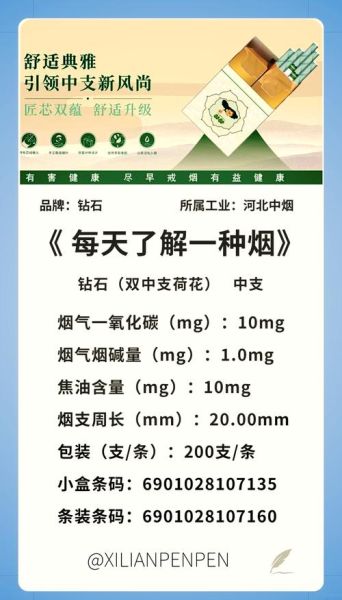 荷花香烟多少钱一包_2024最新价格表-第3张图片-山城妙识