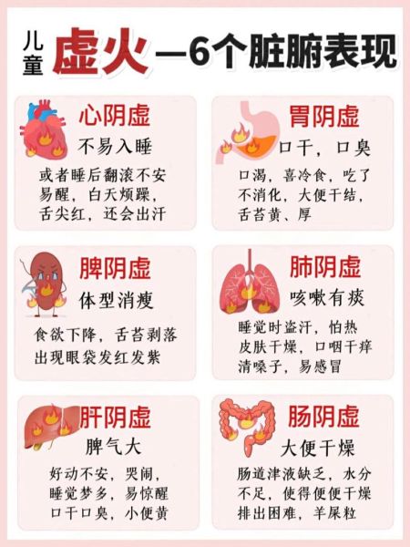 阴虚火旺的症状有哪些_如何调理-第2张图片-山城妙识