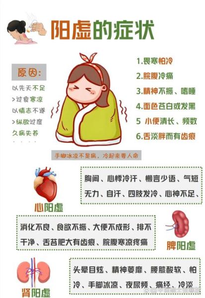 阴虚火旺的症状有哪些_如何调理-第3张图片-山城妙识