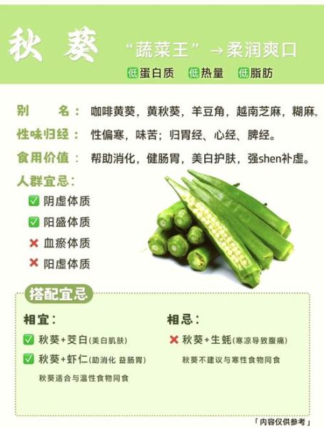 黄秋葵可以生吃吗_生吃黄秋葵安全吗-第1张图片-山城妙识 黄秋葵可以生吃吗_生吃黄秋葵安全吗-第1张图片-山城妙识