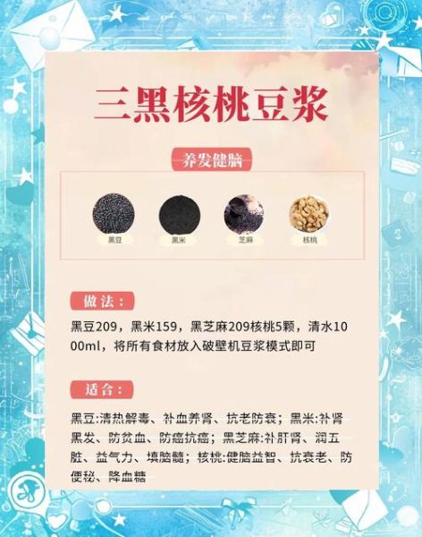 黑豆浆的做法和配方_黑豆浆怎么打才香浓-第1张图片-山城妙识
