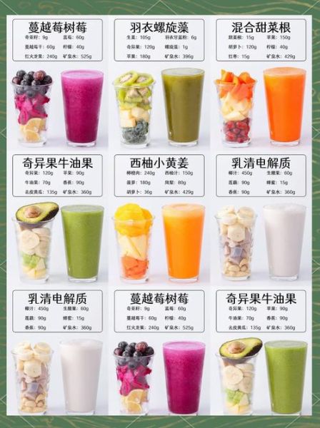 鲜榨果汁菜单图片大全_哪些口味最受欢迎-第1张图片-山城妙识