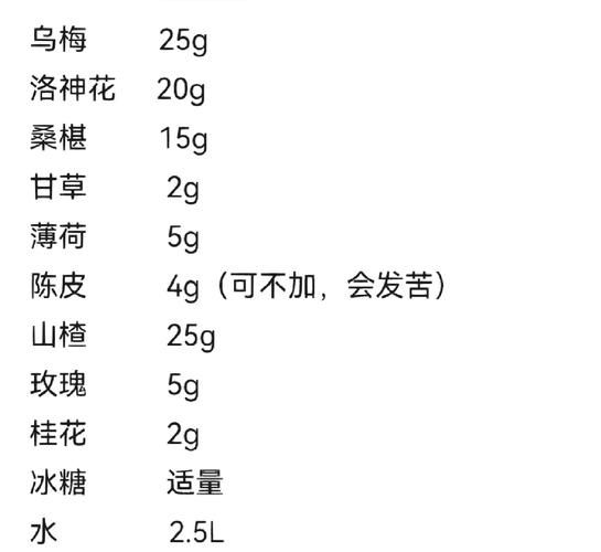 酸梅汤怎么煮好喝_酸梅汤配方比例-第1张图片-山城妙识