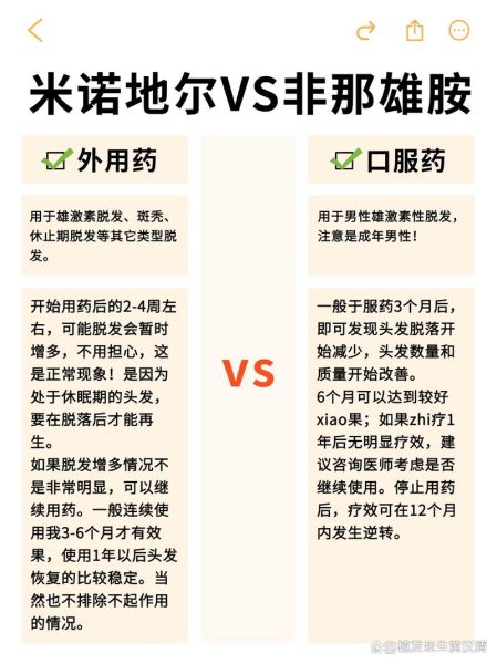 脱发吃什么药好_米诺地尔和非那雄胺哪个更有效-第1张图片-山城妙识 脱发吃什么药好_米诺地尔和非那雄胺哪个更有效-第1张图片-山城妙识