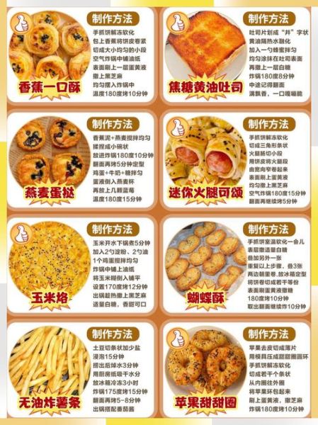 新手甜点怎么做_零失败甜点食谱大全-第2张图片-山城妙识 新手甜点怎么做_零失败甜点食谱大全-第2张图片-山城妙识
