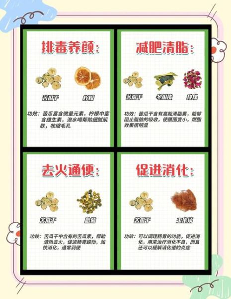 苦瓜泡水喝能减肥吗_苦瓜泡水减肥的正确方法-第1张图片-山城妙识