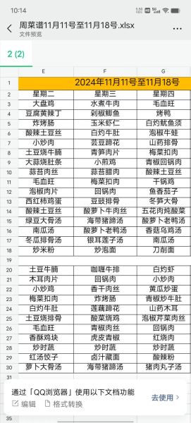 食堂三菜一汤一周菜谱_如何搭配更营养-第3张图片-山城妙识 食堂三菜一汤一周菜谱_如何搭配更营养-第3张图片-山城妙识