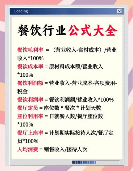 餐饮行业什么最赚钱_如何低成本高利润-第1张图片-山城妙识 餐饮行业什么最赚钱_如何低成本高利润-第1张图片-山城妙识