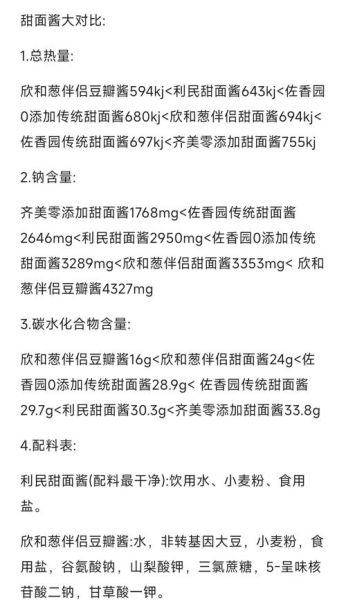 甜面酱热量是多少_减肥能吃吗-第2张图片-山城妙识 甜面酱热量是多少_减肥能吃吗-第2张图片-山城妙识