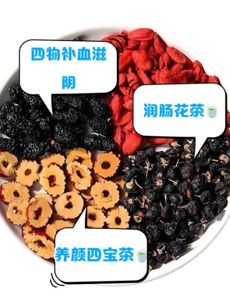 桑葚枸杞泡水喝的功效_桑葚枸杞泡水可以天天喝吗-第2张图片-山城妙识 桑葚枸杞泡水喝的功效_桑葚枸杞泡水可以天天喝吗-第2张图片-山城妙识