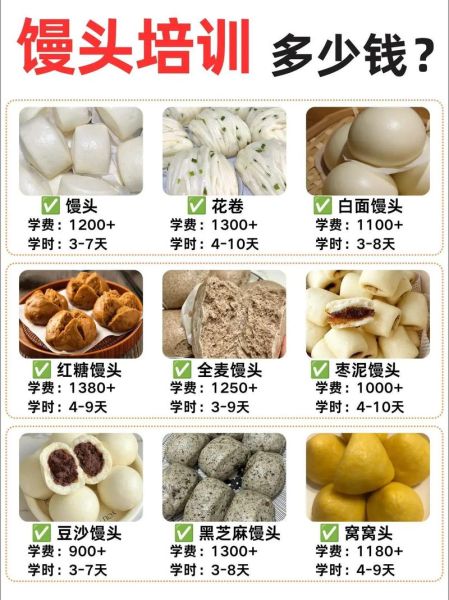 蒸馒头技术培训哪里学_蒸馒头技术培训多少钱-第1张图片-山城妙识