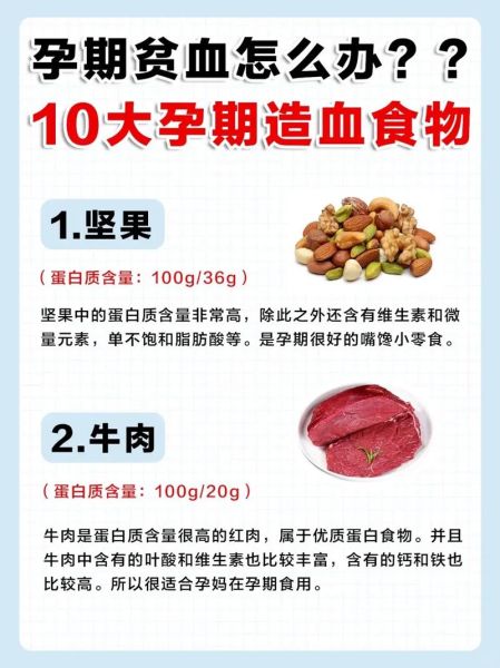 孕妇贫血吃什么食物_孕妇贫血吃什么补血最快-第3张图片-山城妙识