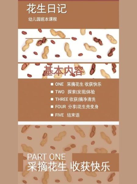 花生日记是什么_花生日记靠谱吗-第2张图片-山城妙识 花生日记是什么_花生日记靠谱吗-第2张图片-山城妙识