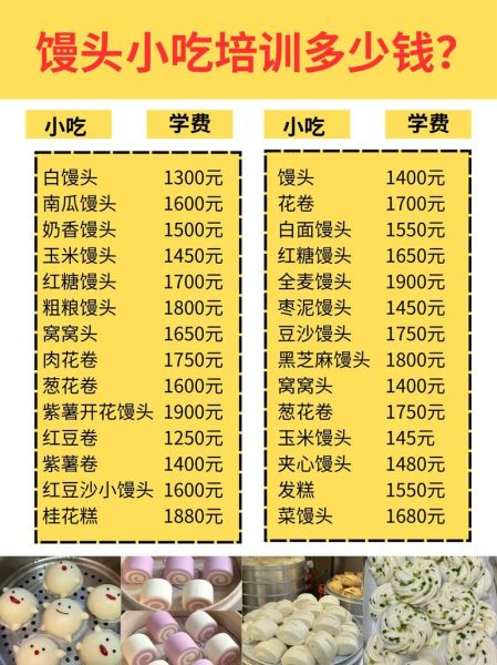 蒸馒头技术培训哪里学_蒸馒头技术培训多少钱-第3张图片-山城妙识