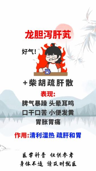龙胆泻肝丸吃多久能泻肝火_龙胆泻肝丸吃多久见效-第1张图片-山城妙识