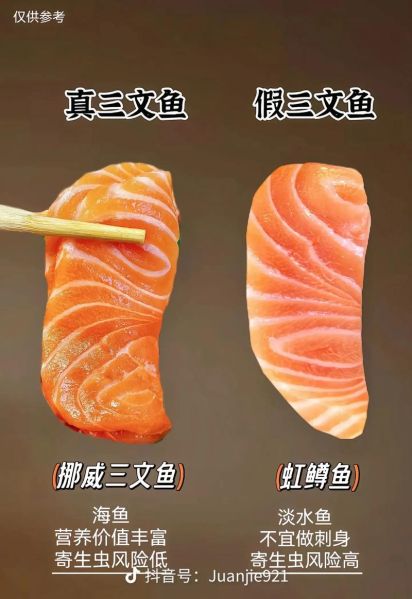 虹鳟鱼和三文鱼区别_哪个更好吃-第1张图片-山城妙识