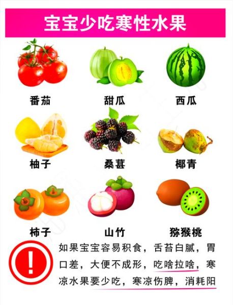 积食最怕三种水果_宝宝积食吃什么水果好-第1张图片-山城妙识