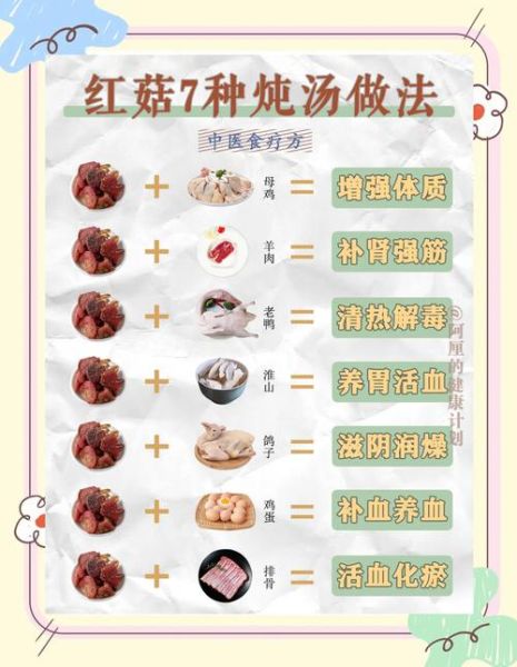 红菇炖什么最营养_红菇炖汤搭配推荐-第1张图片-山城妙识