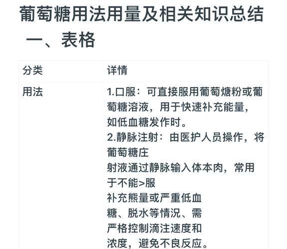 食用葡萄糖的功效与作用_葡萄糖能直接补充能量吗-第1张图片-山城妙识 食用葡萄糖的功效与作用_葡萄糖能直接补充能量吗-第1张图片-山城妙识