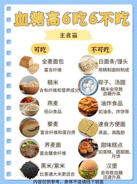 血糖高吃什么食物最好最佳_血糖高饮食禁忌有哪些-第2张图片-山城妙识 血糖高吃什么食物最好最佳_血糖高饮食禁忌有哪些-第2张图片-山城妙识