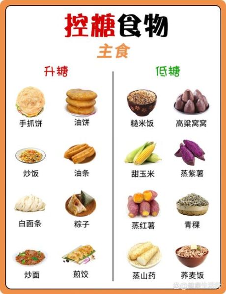 血糖高吃什么食物最好最佳_血糖高饮食禁忌有哪些-第1张图片-山城妙识 血糖高吃什么食物最好最佳_血糖高饮食禁忌有哪些-第1张图片-山城妙识