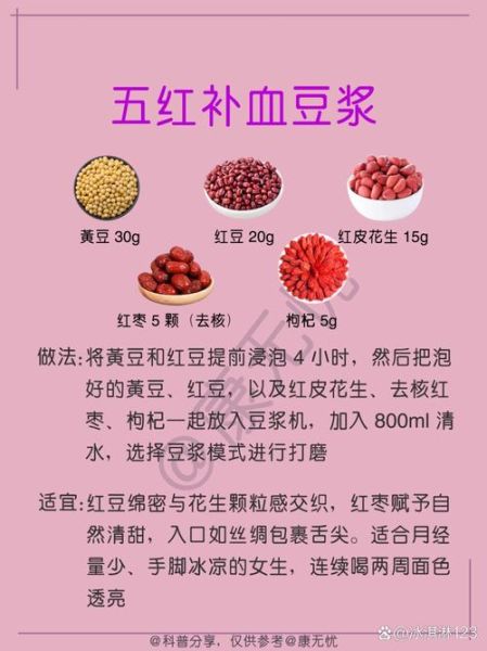 红豆和什么搭配最补血_红豆最佳搭配有哪些-第3张图片-山城妙识 红豆和什么搭配最补血_红豆最佳搭配有哪些-第3张图片-山城妙识