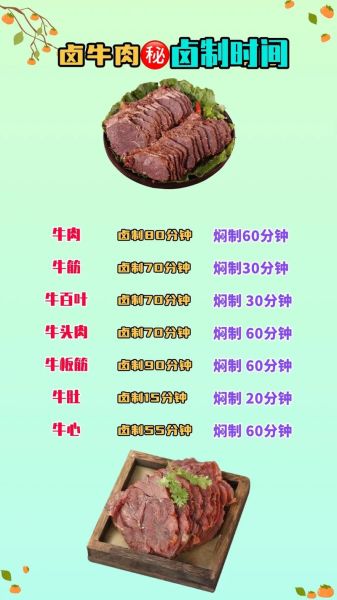 卤牛肉需要什么配料_家庭版卤牛肉配方-第3张图片-山城妙识
