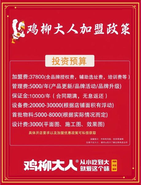 鸡柳加盟哪家好_鸡柳加盟排行榜可信吗-第1张图片-山城妙识 鸡柳加盟哪家好_鸡柳加盟排行榜可信吗-第1张图片-山城妙识