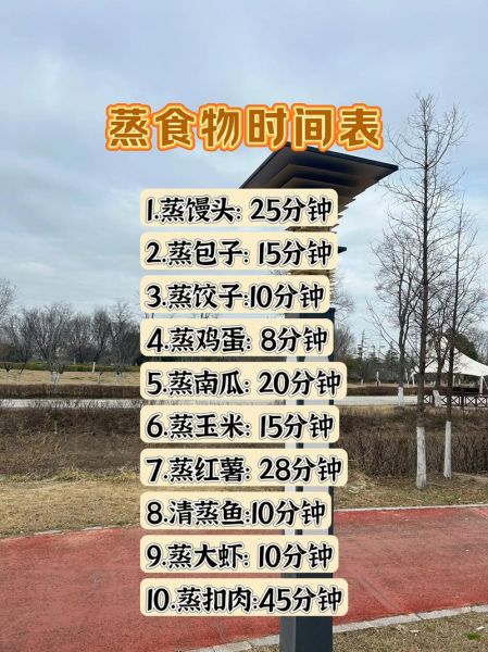 蒸饼蒸多长时间就熟了_蒸饼多久能熟-第1张图片-山城妙识 蒸饼蒸多长时间就熟了_蒸饼多久能熟-第1张图片-山城妙识