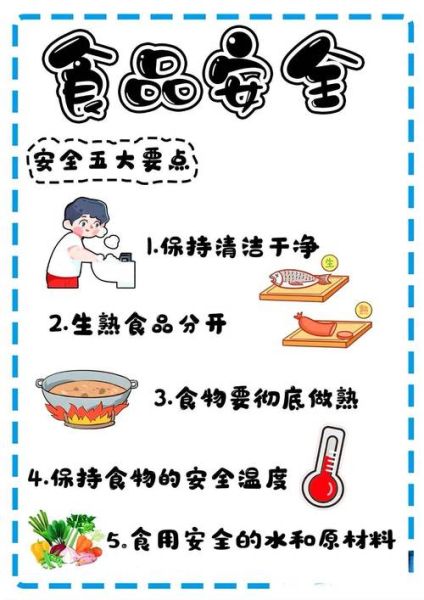 食品安全七字口诀是什么_如何快速记忆并应用-第3张图片-山城妙识 食品安全七字口诀是什么_如何快速记忆并应用-第3张图片-山城妙识