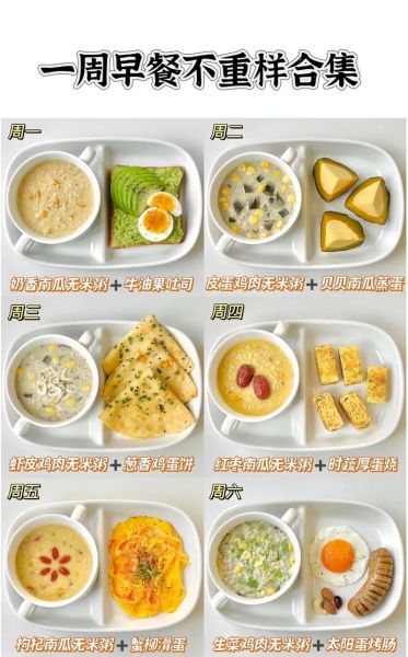 高中生营养早餐食谱大全_怎么做简单又健康-第2张图片-山城妙识