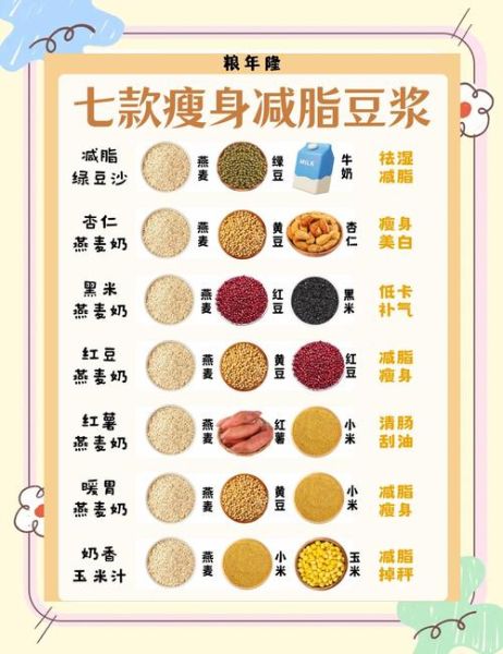 黄豆豆浆热量是多少_减肥能喝吗-第2张图片-山城妙识