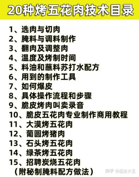 黄金脆皮烤五花肉怎么做_五花肉烤多久才脆-第1张图片-山城妙识 黄金脆皮烤五花肉怎么做_五花肉烤多久才脆-第1张图片-山城妙识