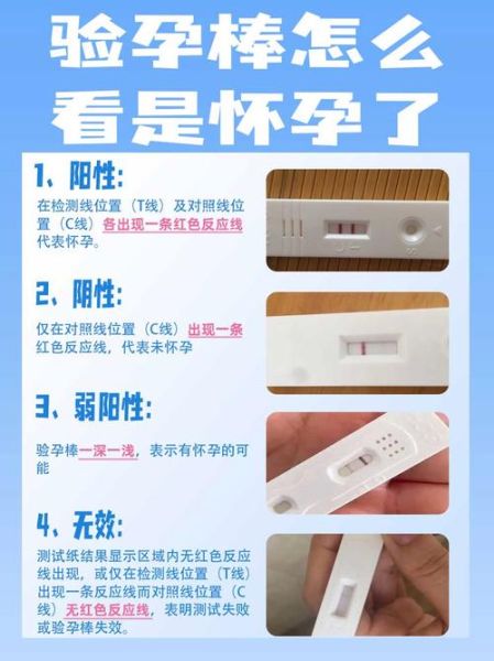 验孕试纸一深一浅是怀孕了吗_验孕试纸一深一浅图解怎么看-第3张图片-山城妙识