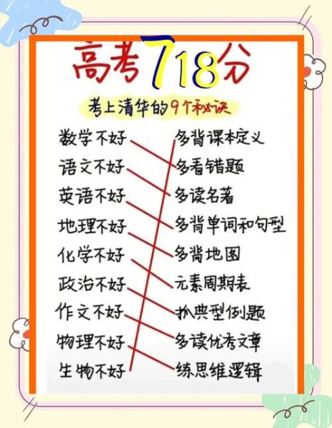 高考状元是谁_高考状元怎么学习-第1张图片-山城妙识