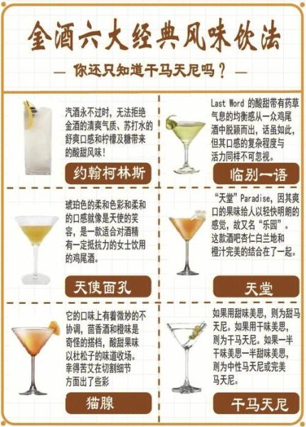马天尼配方比例是多少_经典马天尼怎么调-第1张图片-山城妙识