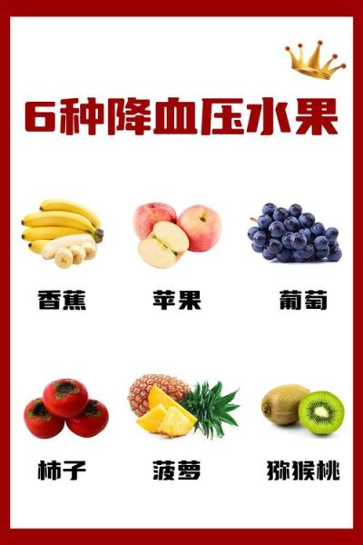 高血压吃什么水果好_高血压宜吃的13种水果-第1张图片-山城妙识 高血压吃什么水果好_高血压宜吃的13种水果-第1张图片-山城妙识