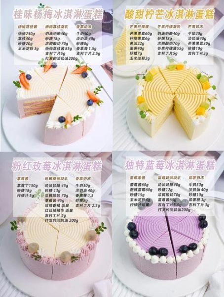 冰激凌蛋糕有奶油吗_冰激凌蛋糕奶油成分-第1张图片-山城妙识 冰激凌蛋糕有奶油吗_冰激凌蛋糕奶油成分-第1张图片-山城妙识