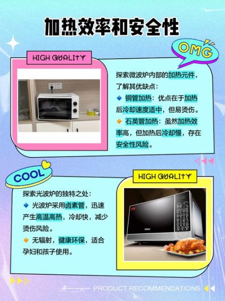 光波炉是微波炉吗_两者区别与选购指南-第1张图片-山城妙识